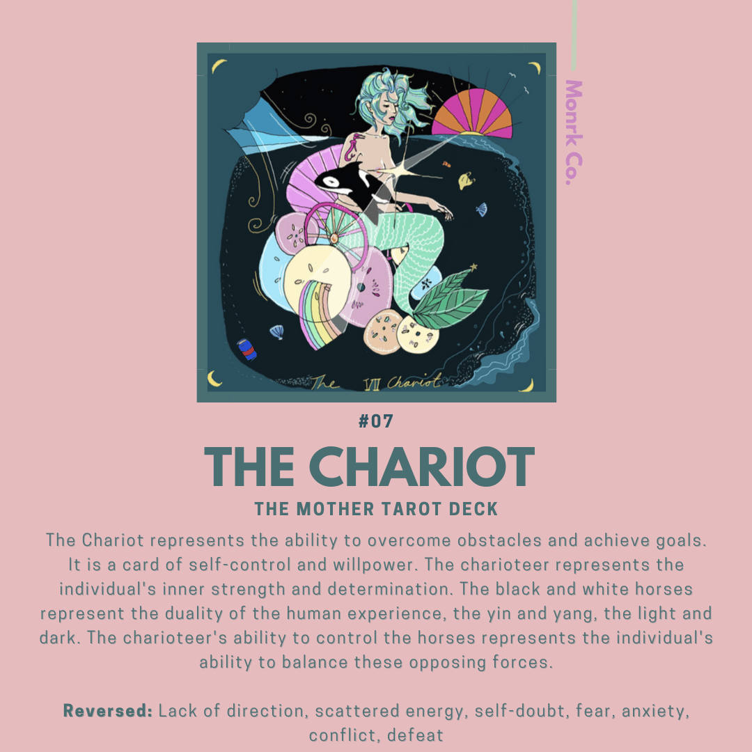 Tarot 7th Card: The Chariot – Monrk Co.