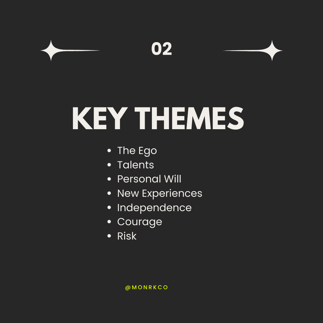 Personal Year Numbers | Healing With Numerology – Monrk Co.