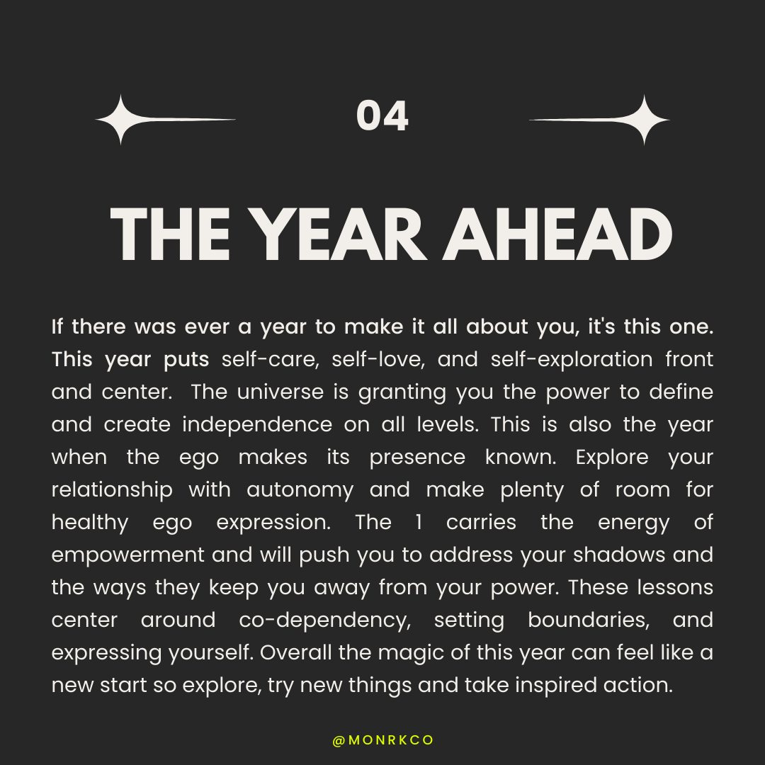 Personal Year Numbers | Healing With Numerology – Monrk Co.