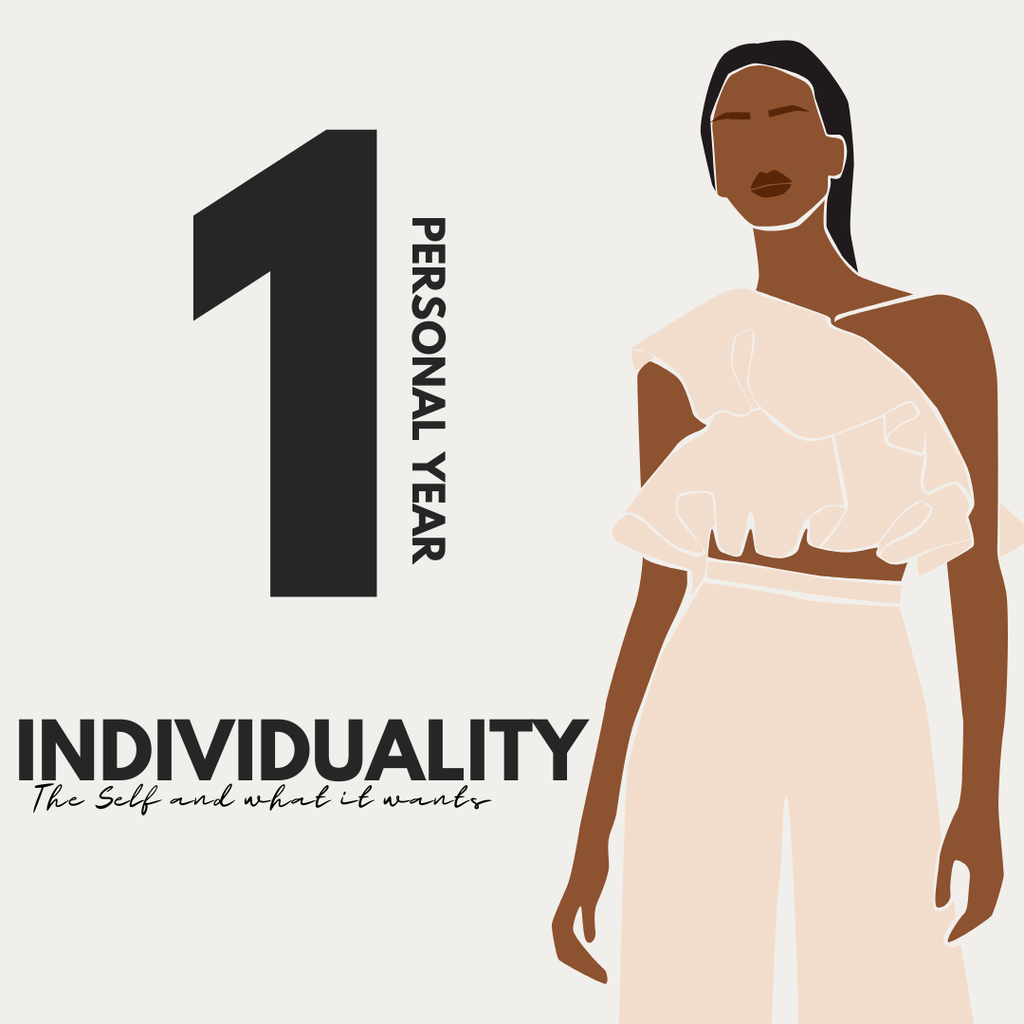 Personal Year Numbers | Healing With Numerology – Monrk Co.