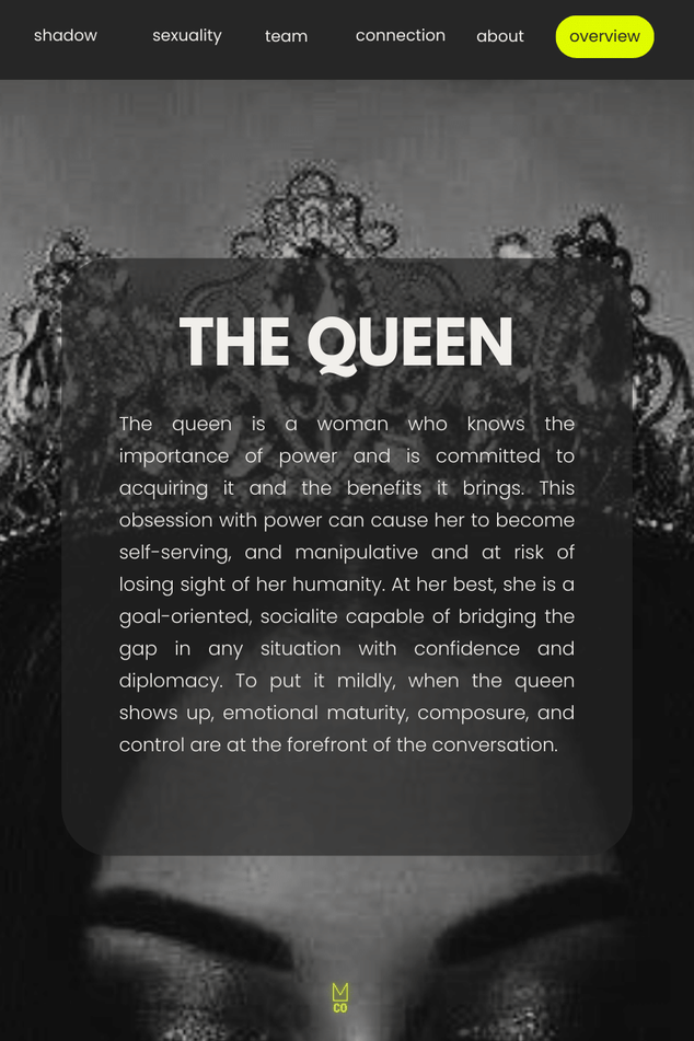 The Queen Archetype – Monrk Co.